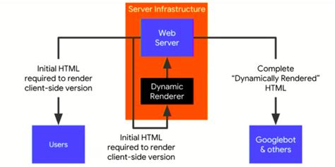 Understanding Javascript Fundamentals Your Cheat Sheet