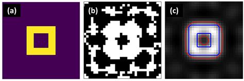 D Wave Quantum Annealing Research And Development Promotion Program Quantum Taiwan