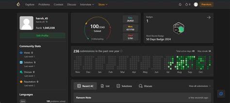 Harshkumar Padhiyar On Linkedin Milestone Leetcode Problemsolving