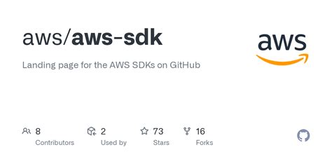 Github Awsaws Sdk Landing Page For The Aws Sdks On Github