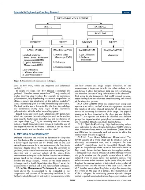 Solution 2013 9 Review On Measurement Techniques For Drop Size Distribution In A Stirred Vessel