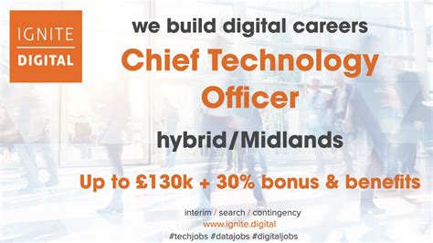 Ignite Digital Talent On Linkedin Seniorsoftwarejobs Softwaredirector Directorjobs Techjobs