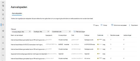 Aanvalspaden Bekijken In Microsoft Security Exposure Management Microsoft Security Exposure
