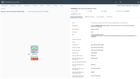 Announcing Cloud Entitlement Visibility Anomaly Detection And Threat
