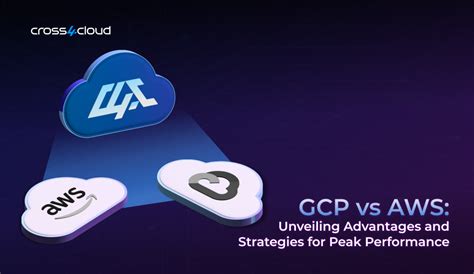 Cloud Technologies Cross4cloud