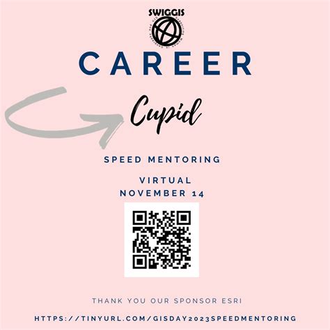 Swiggis Austin On Linkedin Gis Txgis Geography Gisday