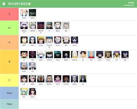 헌터x헌터 등장인물 인벤 티어표