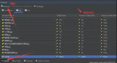个的常用PyCharm插件 腾讯云开发者社区 腾讯云
