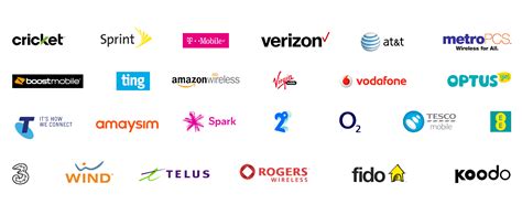 Compare Cell Phone Plans Internet Plans And Tablets Whistleout