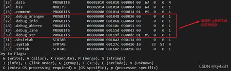 linux获取符号表调试 linux中有查找lib中符号量函数吗 csdn博客