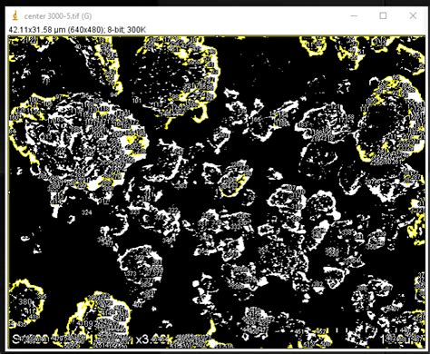 How Can Get Particle Size Distribution Data From This Figure Using
