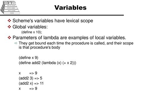 Functional Programming Ppt Download