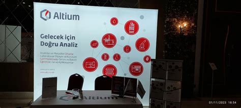 Aysun Sofuoglu On Linkedin Envirochem 2023 Thanks To