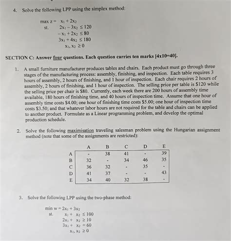 solved solve the following lpp using the simplex