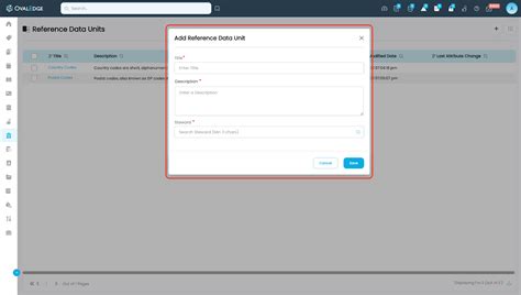 Reference Data Management Rdm A Deep Dive