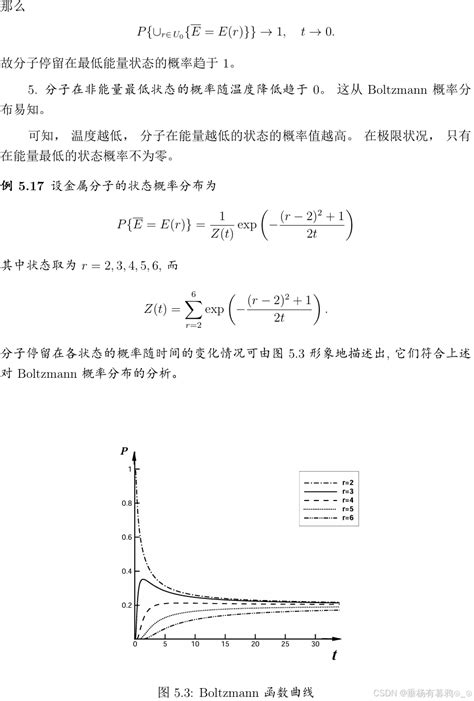 模拟退火算法模拟退火接受概率 Csdn博客