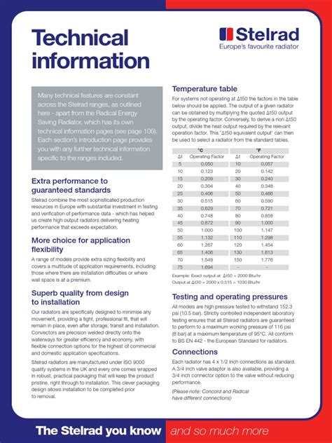 Technical Information The Stelrad You Know And So Much More Pdf Pipe Fluid Conveyance
