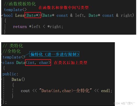 【c 】模板特化 c 模板特化 csdn博客