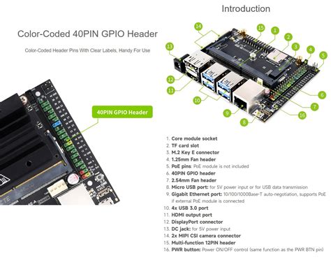 mua waveshare jetson nano development expansion kit alternative