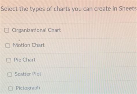Select The Types Of Charts You Can Create In Sheets Organizational Chart Motion Chart Pie Chart