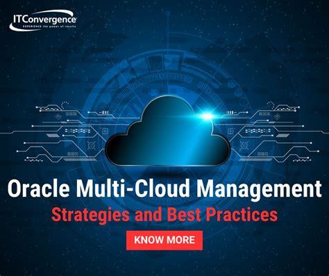It Convergence On Linkedin Cloud Digitaltransformation Multicloud Cloudstrategy Cloudcomputing