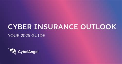 Navigating Cyber Insurance Requirements 2025 Guide