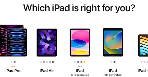 Devices And Things