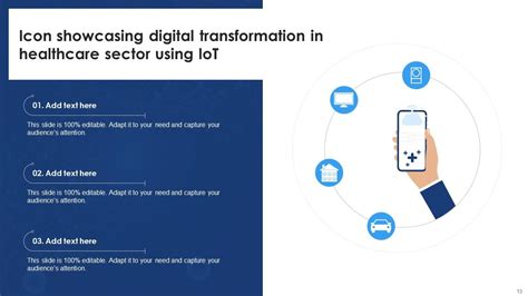iot digital transformation powerpoint ppt template bundles ppt presentation