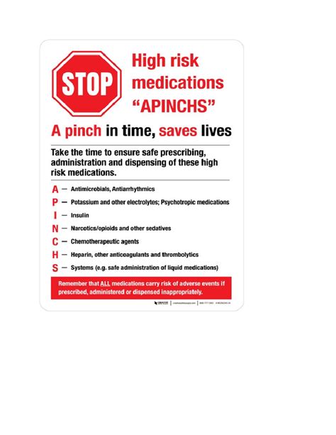Apinch Meds Certain Meds To Watch High Risk Stop Medications A