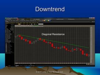 Technical Analysis 101 Part 2 PPT