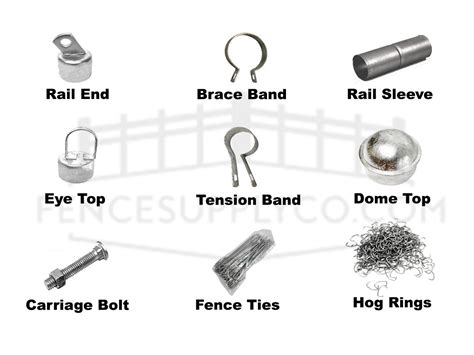 Gear Acres At Top Of The Hill Fixing A Broken Top Rail On A Chain Link Fence