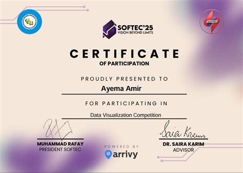 Datascience Datavisualization Softec2025 Teamwork Fastnuces