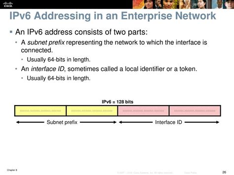 ppt chapter 8 implementing ipv6 in the enterprise network powerpoint