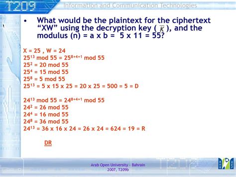 May 2008 Prepared By Dr Abdulrahman Awadhi Ppt Download