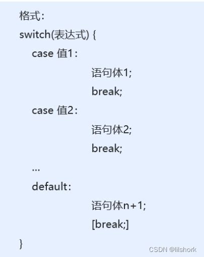 Javase基础(条件判断语句和选择语句)java 判断选择 Csdn博客 Javase基础(条件判断语句和选择语句)java 判断选择 Csdn博客