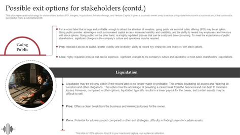 Possible Exit Options For Stakeholders Sample Interscope Records Business Plan Bp Ss Ppt Example