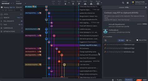 Gitkraken The Legendary Developer Tool By Technology Moment Aug 2023 Medium
