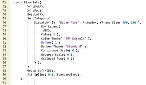 Bivariate Fit How To Delete Fitting Lines And Results Jmp User