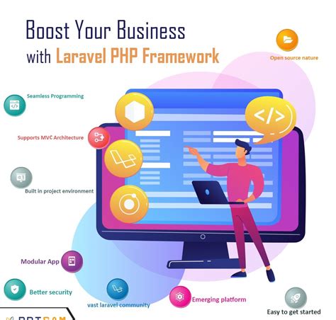 lập trình php framework laravel nâng cao itlead education
