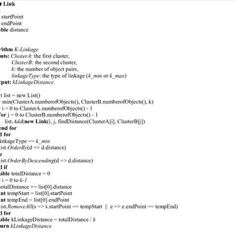 The Pseudocode Of The Proposed K Linkage Method Download Scientific The Pseudocode Of The Proposed K Linkage Method Download Scientific