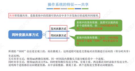 王道操作系统课代表 考研计算机 第一章 计算机概述 究极精华总结笔记王道计算机考研 操作系统 Csdn博客