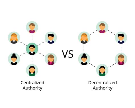 Difference Between Centralized Authority And Decentralized Authority