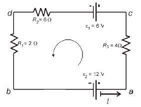 Solved Referring To Figure Current I Flows In A Chegg