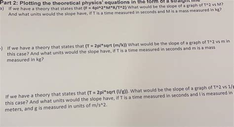 solved part 2 plotting the theoretical physics equations