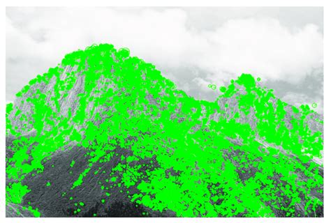 the feature extraction using the akaze algorithm download scientific