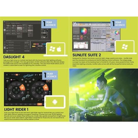 Sunlite SUSHI Z1 USB DMX Interface United Arab Emirates