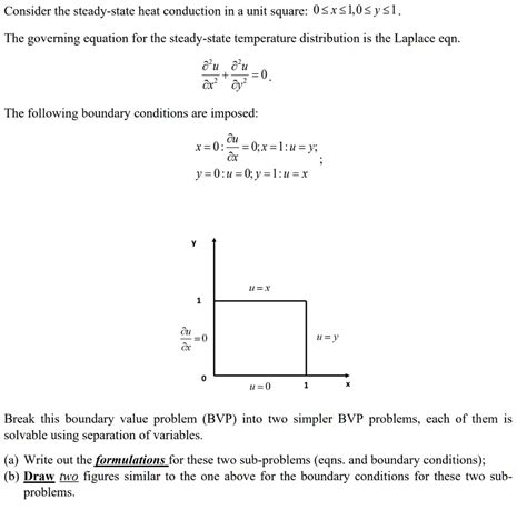 Consider The Steady State Heat Conduction In A Unit Square 0 X 10 Y 1 The Governing Equation For