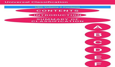 Udc Universal Decimal Classification Book App On Amazon Appstore