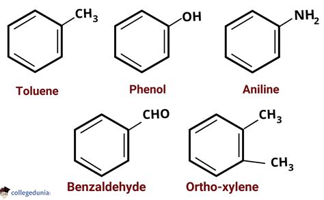 Are Aromatic Compounds Basic At Debra Baughman Blog
