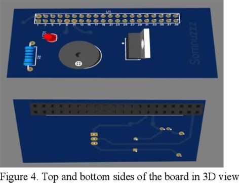 Figure From Development Of A Raspberry Pi Based Circuit To Detect Drowsiness In Drivers And